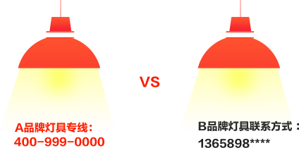 【400.COM】400电话业务申请办理官网_商客通®-400价值